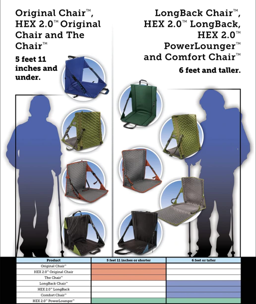 Crazy Creek HEX 2.0 PowerLounger for Day Hiking & Backpacking Trips, 250 LBS Weight Capacity, Adjustable Straps, Compact Design, Water-Resistant