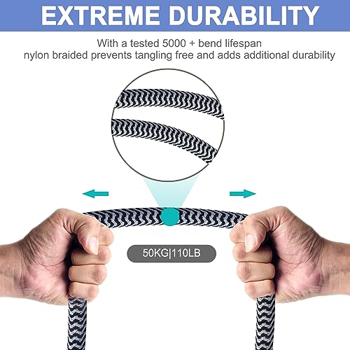 GOSYSONG 1/4 inch Extension Cable 20ft, 1/4" inch Male to Female Stereo Headphone Guitar Extension Cable, Quarter inch Headphone Extension Cable