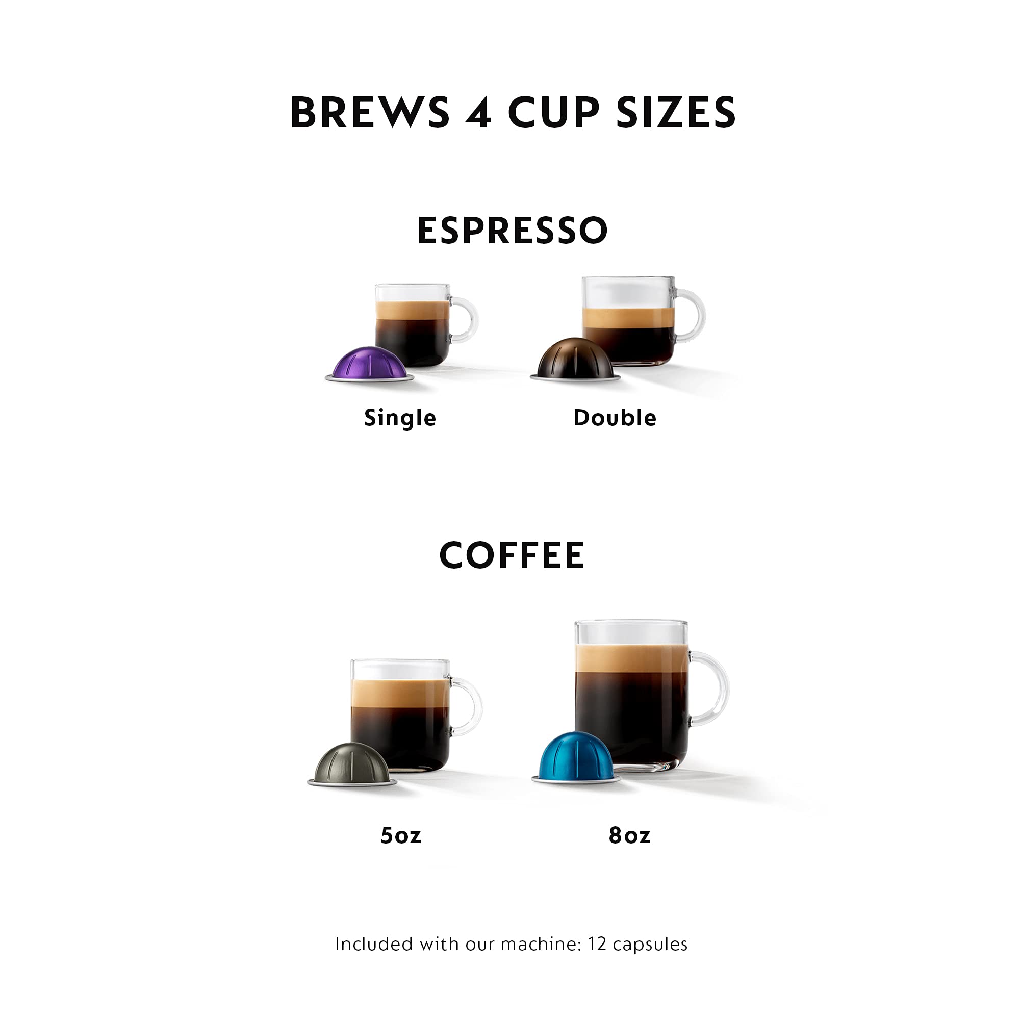 Nespresso Vertuo Coffee and Espresso Maker,1597 ml, by De'Longhi, Graphite Metal