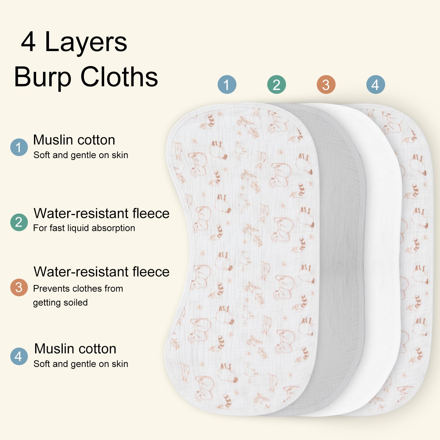COTTONBEBE Muslin Burp Cloths with Snaps, Multi-Use Burpy Bib 100% Natural Cotton,Large 22"X11" Extra Absorbent Burping Cloth for Baby Girl & Boy, Safari & Rainbow & White