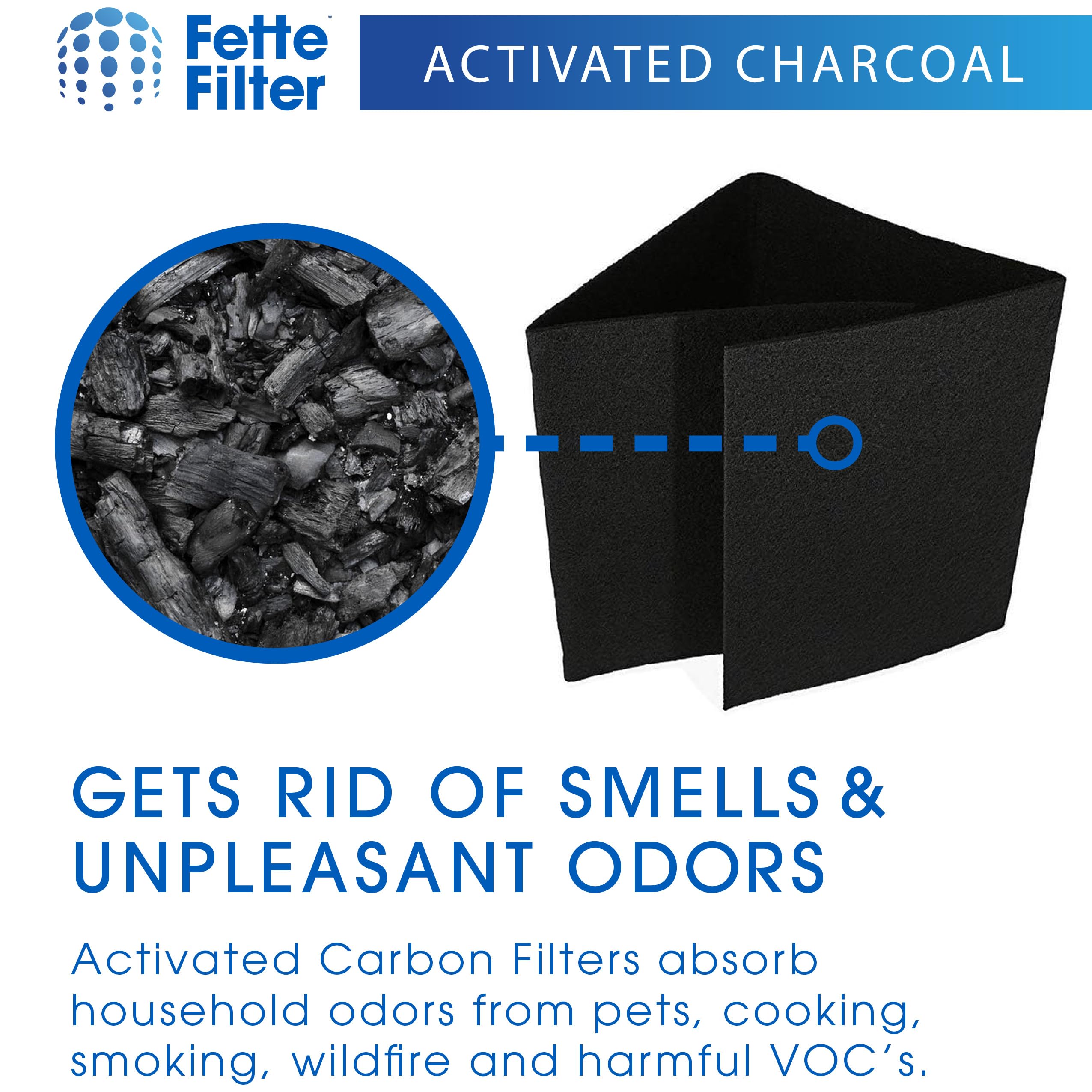 Fette Filter - HRF-AP1 Premium Universal Carbon Pre Filter Rolls Compatible with Honeywell HRF-AP1 Filter A Includes 2 Cut to Size Carbon Pre Filters.