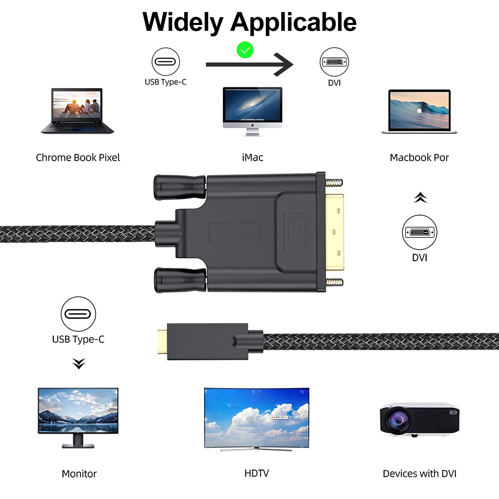 FEMORO USB C to DVI Cable 6 Feet, USB-C (Thunderbolt 3 Compatible) to DVI Cable Braided Compatible for MacBook Pro 2016-2022, Surface Book 2, Dell XPS 13/15, Galaxy