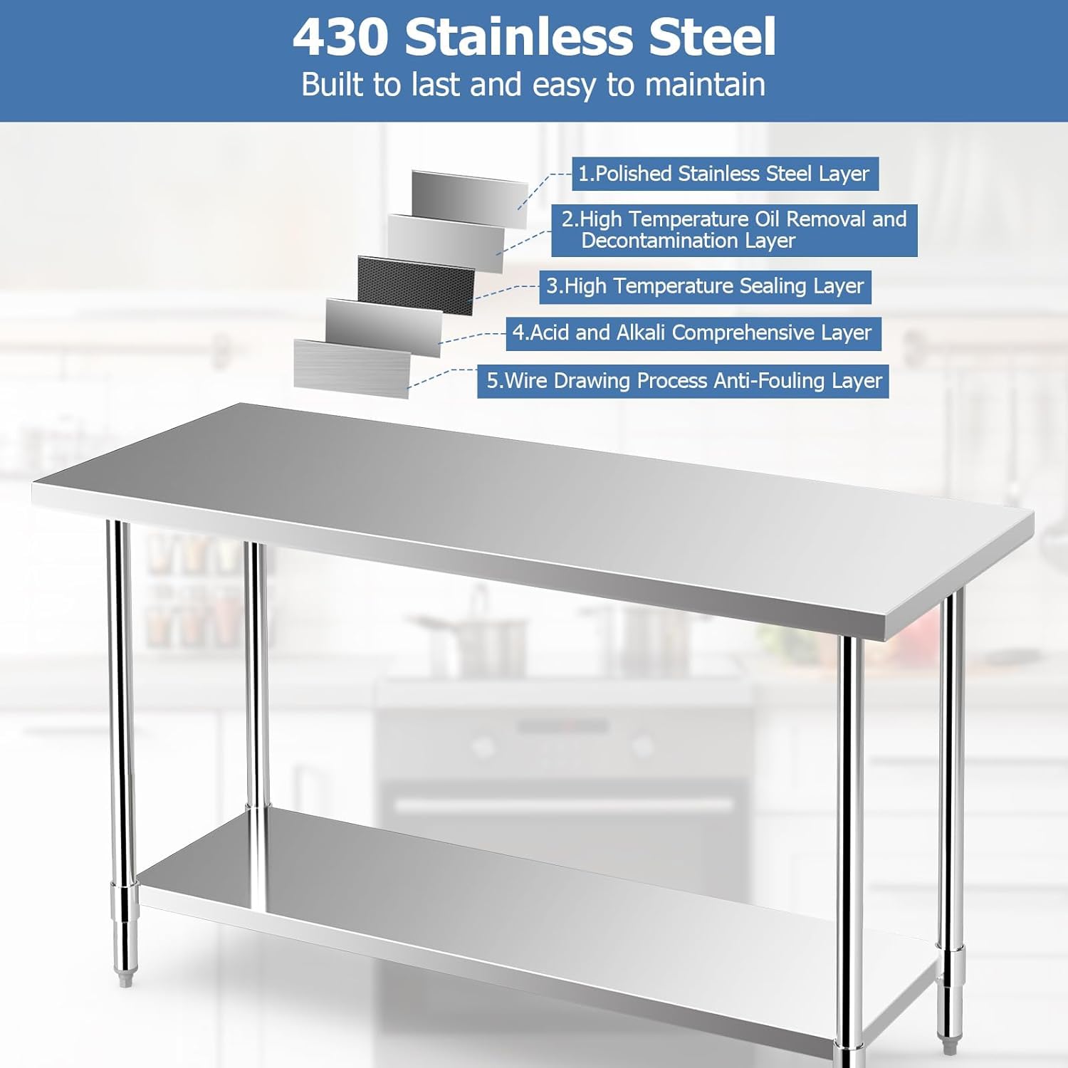 Goplus Stainless Steel Table with Wheels, 60β x 24β Rolling Kitchen Prep Table Work Table with Height Adjustable Under Shelf, Footpads, 900LBS Capacity, Food Prep Metal Table for Commercial Kitchen