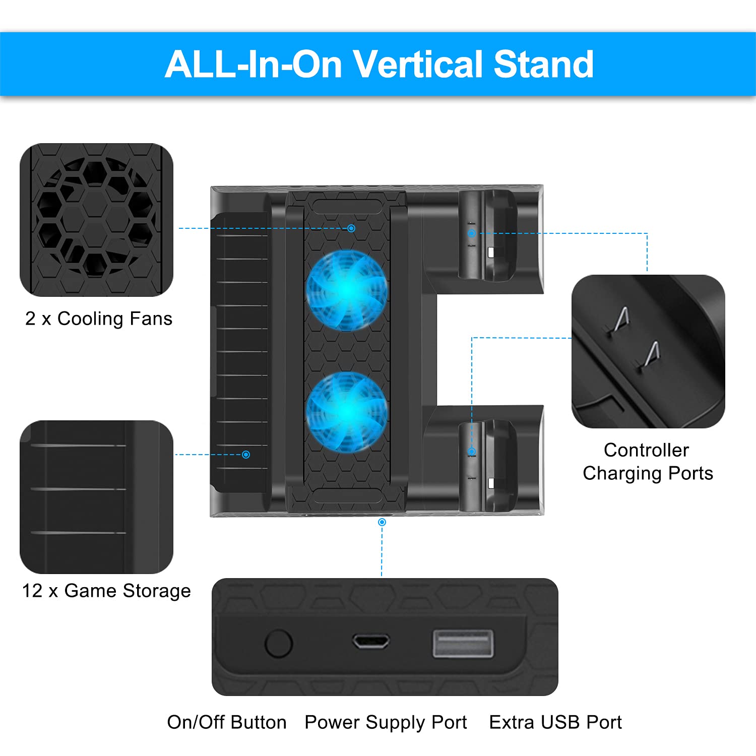 Charging Station for Xbox One Xbox One S Xbox One X Console and Controllers, Stand Accessories with 600 mAh Batteries 2 Pack,2 Cooling Fans,LED Indicators and Games Storage