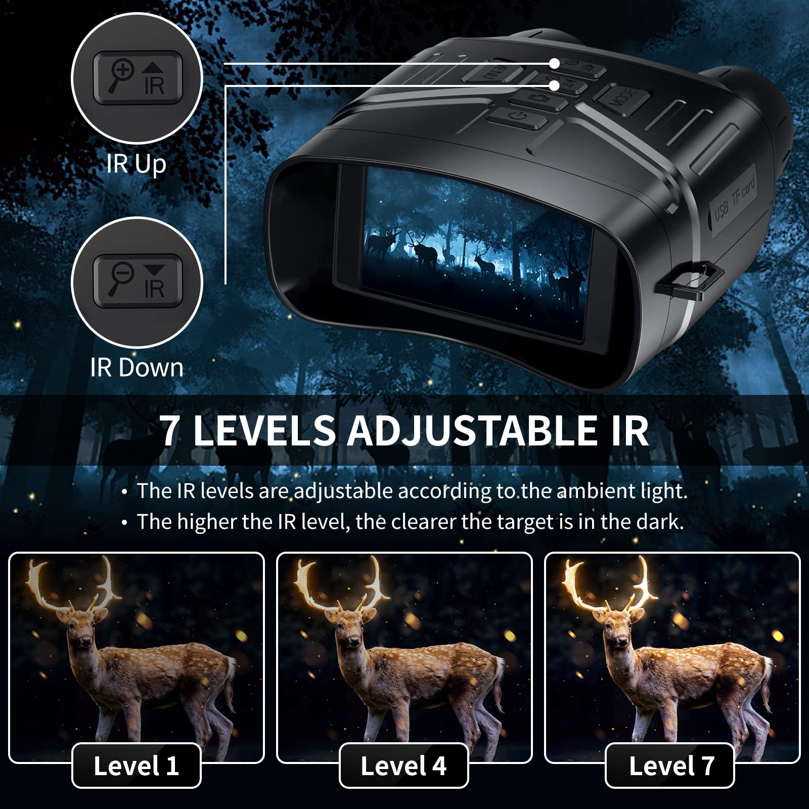 Night Vision Binoculars - Night Vision Goggles for Adults, 3'' Digital Infrared Night Vision can Save Photo and Video with 32GB Memory Card & Rechargeable Lithium Battery