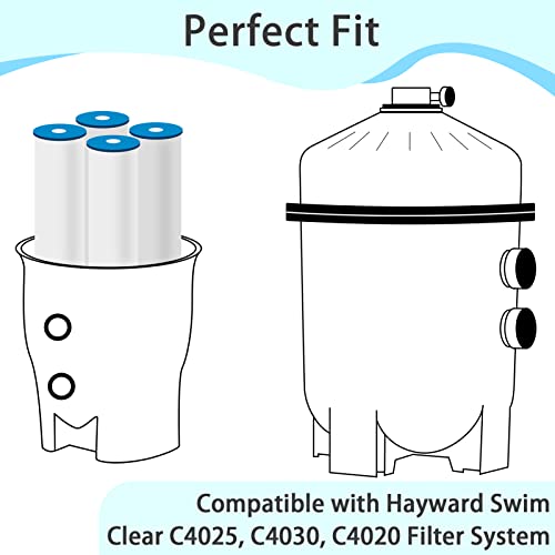 Future Way 4-Pack C4030 Pool Filter Cartridges Replacement for Hayward SwimClear C4030, C4025,C4020, Replace Hayward CX880XRE, Pleatco PA106, Unicel C-7488, 425sq.ft