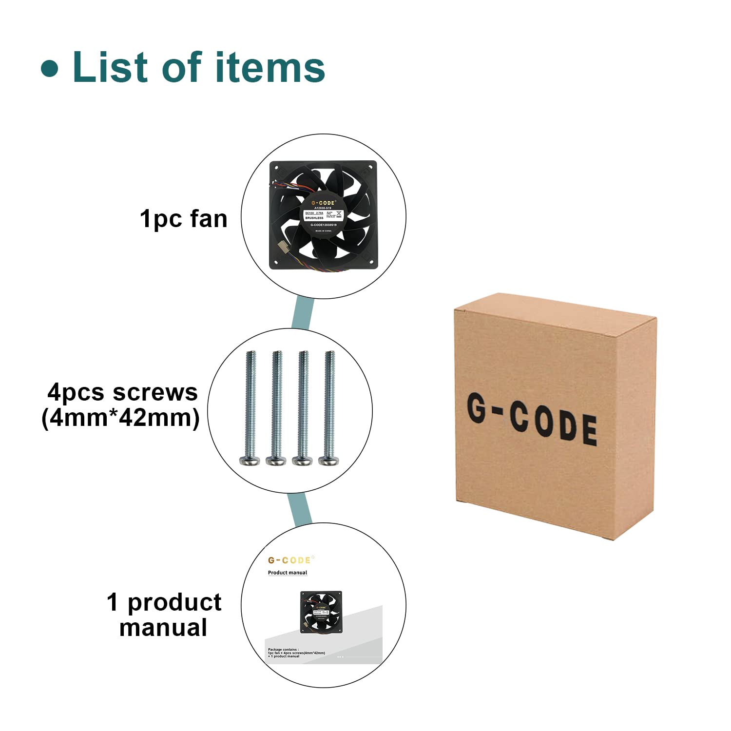 G-CODE Cooling Fan for Mining Server Antminer S19/S19 Pro/S19J/T19 Series, Special Fan with Standard 6000 RPM DC12V 2.7A 80000+ Hours Life Span,Greatest Mining Sever Fan