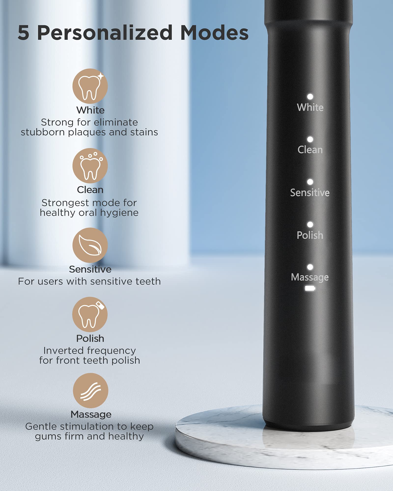 NINICE Sonic Electric Toothbrush for Adults and Kids, Rechargeable Electric Toothbrush with 8 Brush Heads, 5 Modes, Timer, One Charge for 30 Days, Black