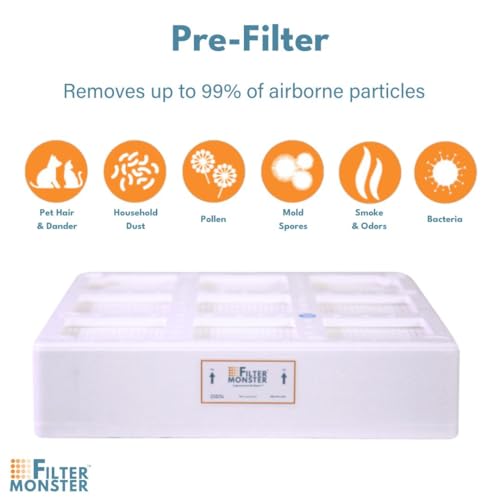 Filter-Monster - Replacement Air Filter Bundle, Set of 3 Filters - Compatible with IQAir HealthPro Series Air Purifier