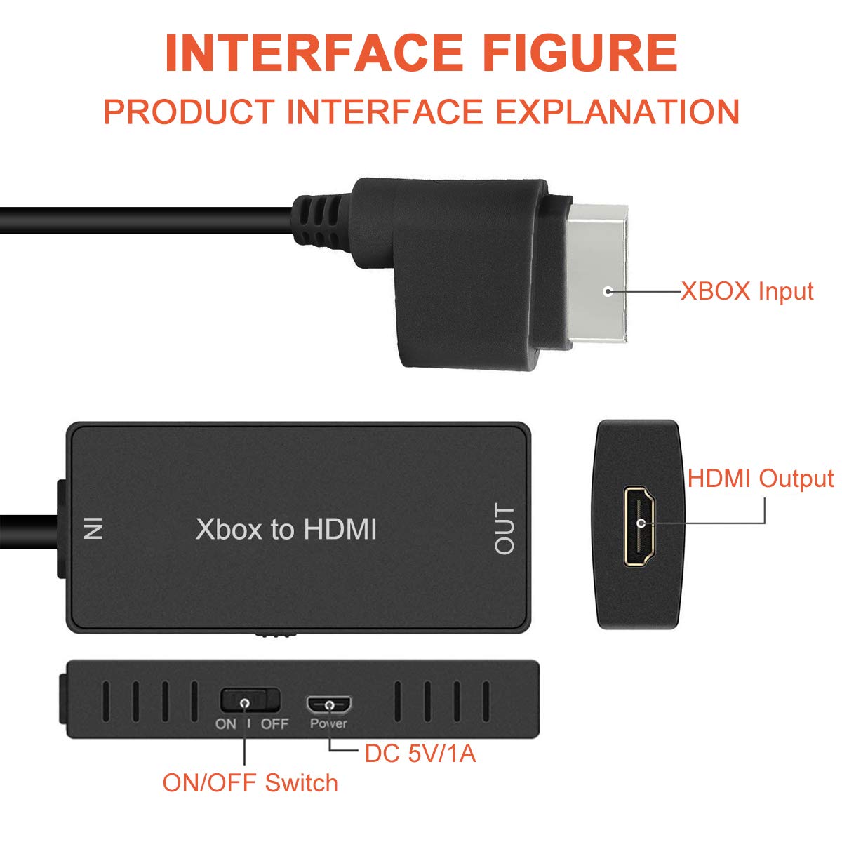 ZUZONG Xbox 360 to HDMI Converter, HD Link Cable for Xbox 360, Xbox 360 to HDMI Support 720P, Compatible with Xbox 360 and Xbox 360 Slim.