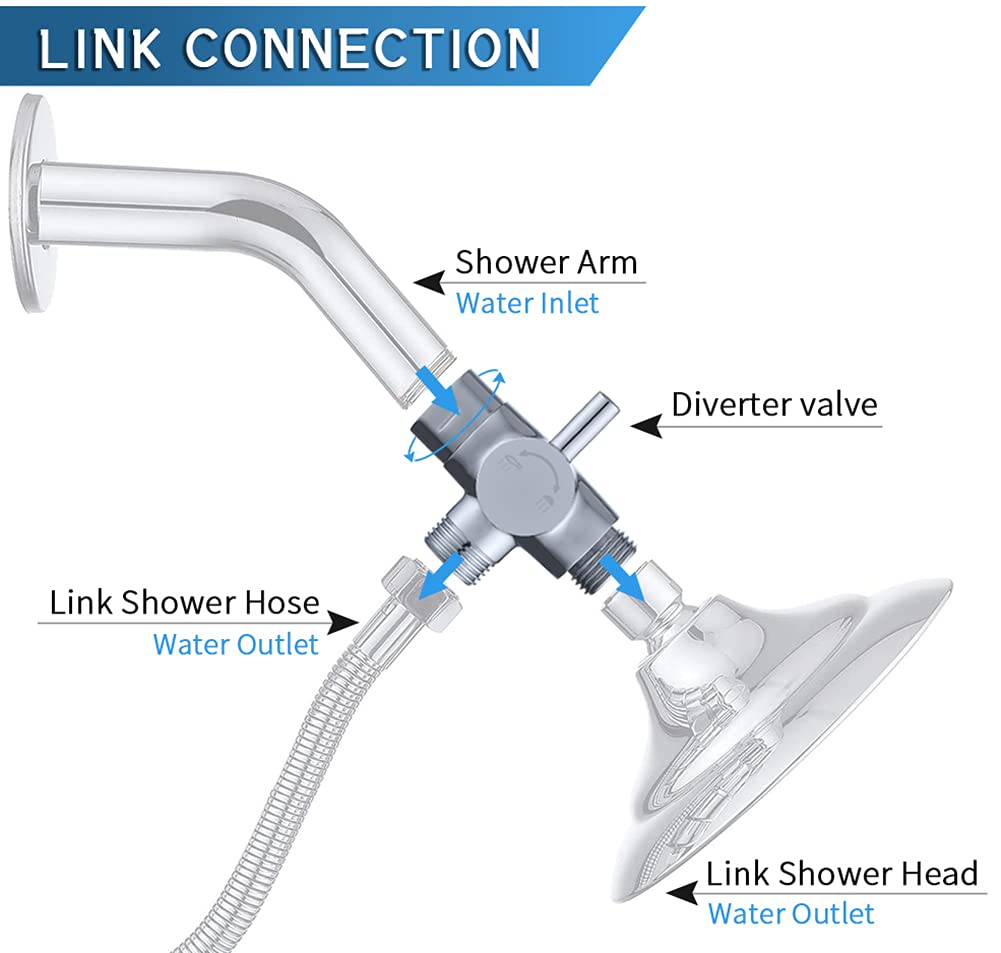 G-Promise Solid Metal Shower Arm Diverter for Hand Held Showerhead and Fixed Spray Head ∣ G 1/2 3-Way Bathroom Universal Shower System Replacement Part (Chrome)