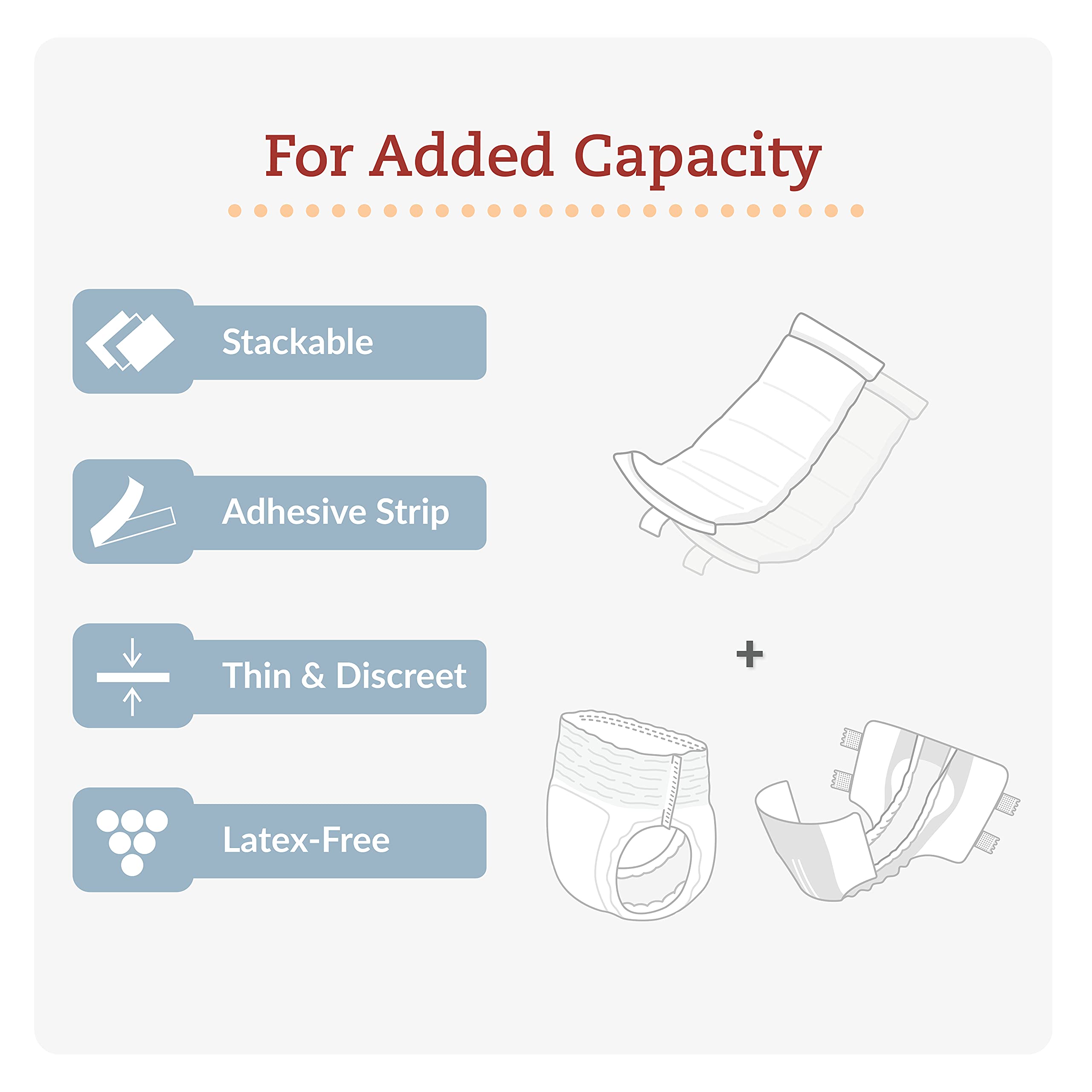 Tranquility TopLiner Disposable Booster Pads, Super (15" x 4.25") Flow-Through Design with Adhesive Strip for Max Absorption, Adult Unisex, 200ct Case