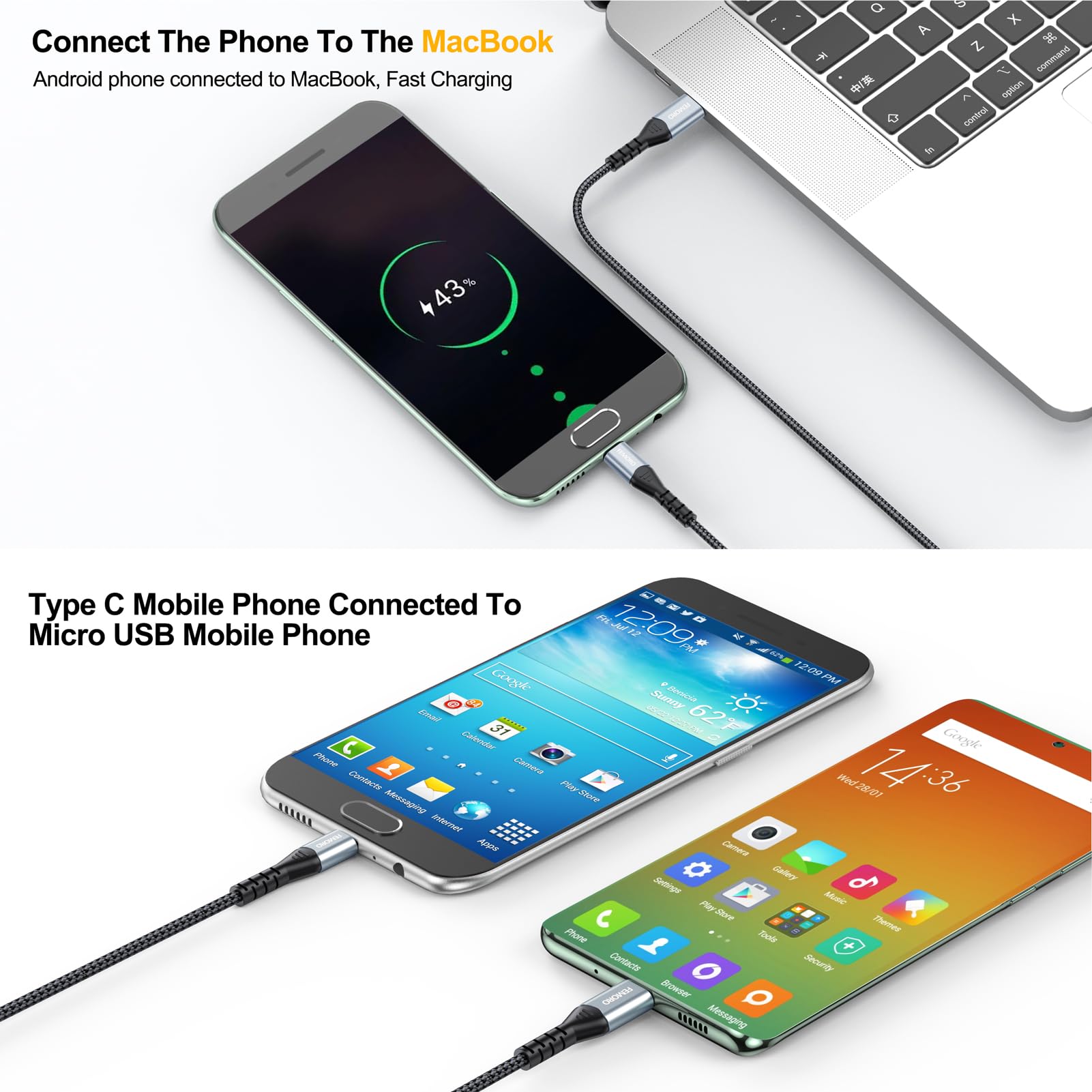 FEMORO Mini USB Cable, USB to Mini USB Cable Male to Male, USB Mini B Charging Cable USB 2.0 480Mbps Transfer Speed for Camera Dash Cam GoPro Hero PS3 Controller GPS Receiver(5 Feet,1)