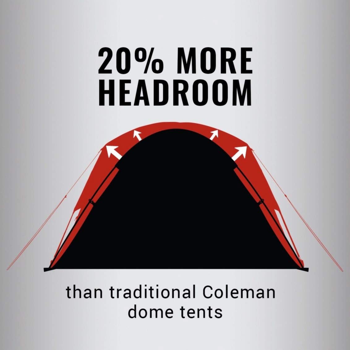 Coleman Skydome 6 Person WeatherTec Easy Assembly Outdoor Family Camping Hiking Dome Tent, Blackberry