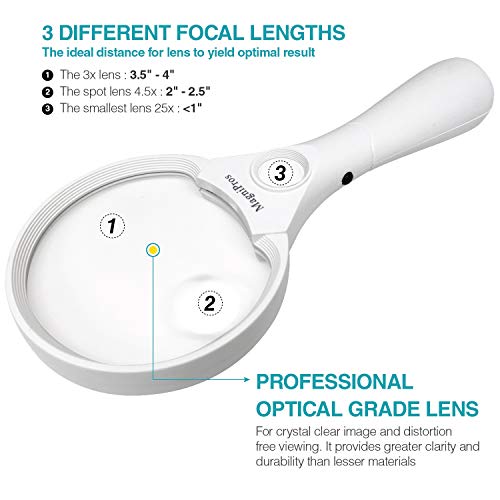 MagniPros 3 Ultra Bright LED Lights 3X 4.5X 25X Power Handheld Reading Magnifying Glass with Light- Ideal for Reading Small Prints, Map, Coins, Inspection and Jewelry Loupeā¦