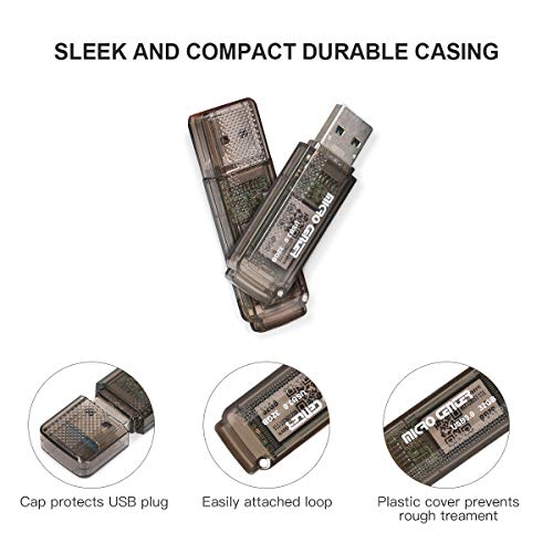 INLAND Micro Center SuperSpeed 5 Pack 32GB USB 3.0 Flash Drive Gum Size Memory Stick Thumb Drive Data Storage Jump Drive (32G 5-Pack)