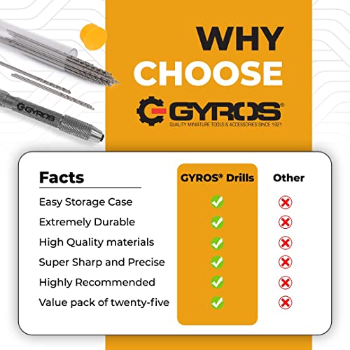 GYROS 12 PCS #57 Micro Drill Bit Set – Small Drill Bits for Jewelry, Plastic, Resin, & Soft Metal – Carbon Steel Wire Gauge Mini Twist Drill Bit Set for Pin Vise Hand Drill & Rotary Tool