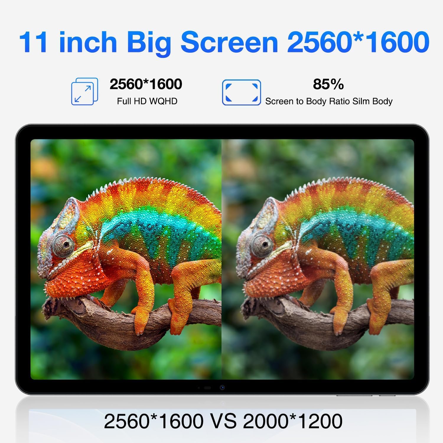 DOOGEE T30 PRO Tablet,11''2.5K Android Tablet, 15GB+256GB Android 13 Tablets, Octa-Core Gaming Tablet, 8580mAh,Hi-Res Quad Speakers, 20MP Camera, TÜV Low Bluelight, Split Screen Green