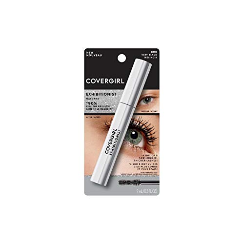 COVERGIRL Perfect Eye Makeup Kit, 6 Fl Oz
