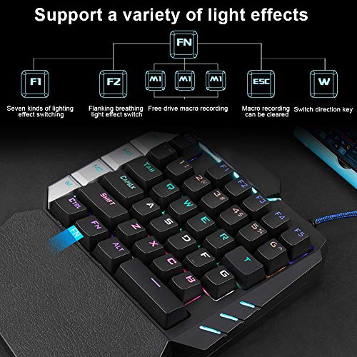 One-Handed Gaming Keyboard, 38 Keys Mechanical Numpad with LED Backlit, Gaming Keypad for PC Gamer, Wired USB Numeric Keypad, Portable Mini Number Pad