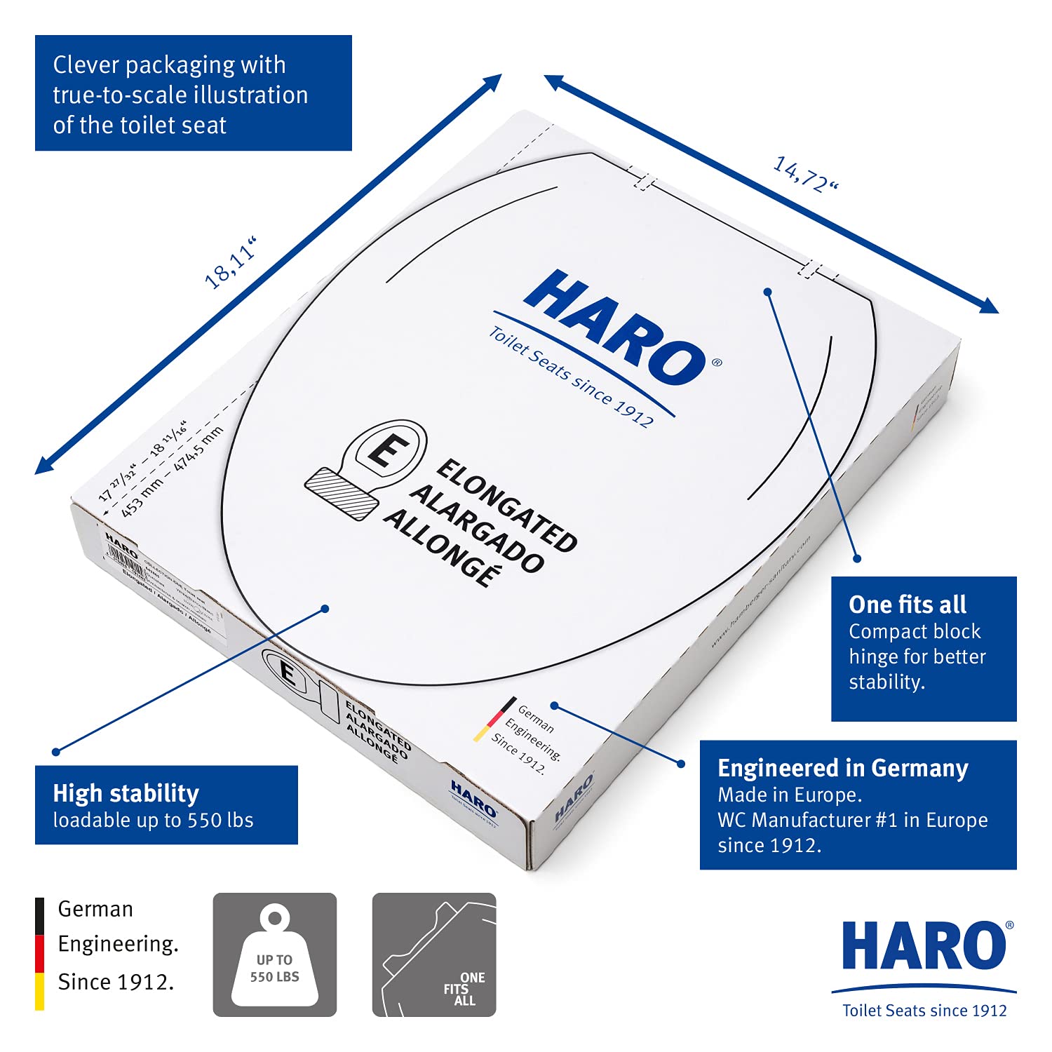HARO | ELONGATED Toilet Seat | Slow-Close-Seat | Heavy-Duty up to 550 lbs, Quick-Release & Easy Clean, Fast-Fix-Hinge, No-Slip Bumpers | Premium-Duroplast > Scratch Resistant | 18.5" x 14.5" x 2.32"