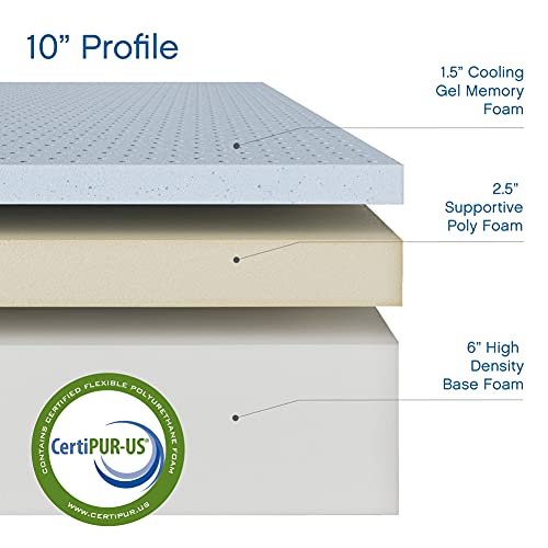 Classic Brands Cool Gel Ventilated Memory Foam 10-Inch Mattress, CertiPUR-US Certified, Mattress in a Box, King, White
