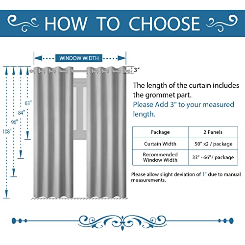 RHF 100% White Blackout Curtains for Bedroom 84 Inches Long (with Liner), White Linen Blackout Curtains for Living Room 2 Panels Set, Grommet Curtains & Drapes, Burlap Curtains- 2 Panels, 50x84