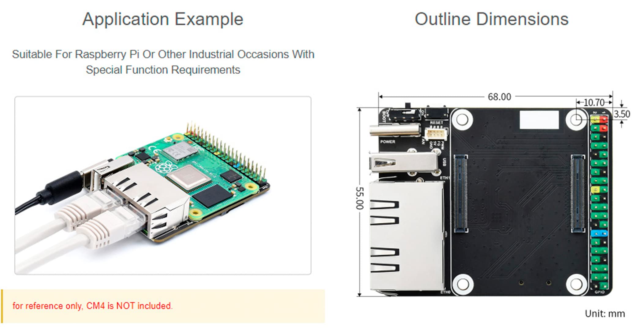 for Raspberry Pi Compute Module 4, Mini Dual Gigabit Ethernet Base Board Onboard Ethernet USB Rich Interfaces