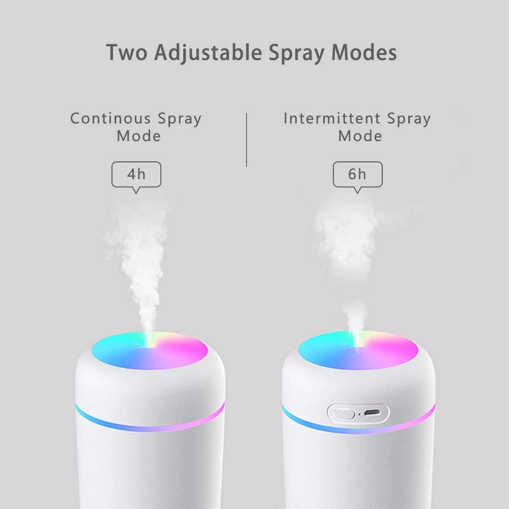 Cool Mist Humidifier, 300ml Mini Portable Humidifier with Multicolor LED Night Light, 2 Mist Mode and Auto Shut-Off, Personal Desktop Humidifier for Home Office Nursery, Super Quiet
