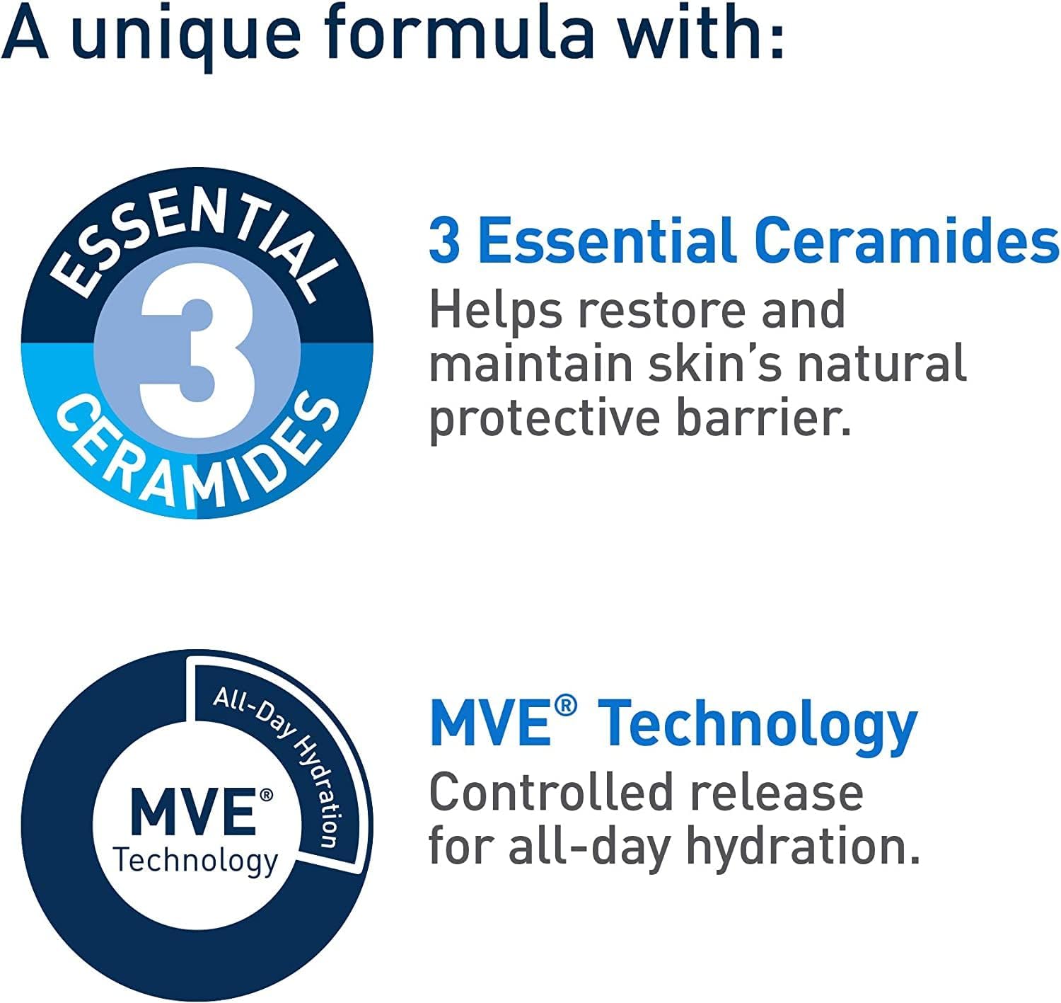 CeraVe Moisturizing Cream | Daily Face and Body Moisturizer for Dry Skin Pump (19 Ounce Pack of 2, Moisturizing Cream)