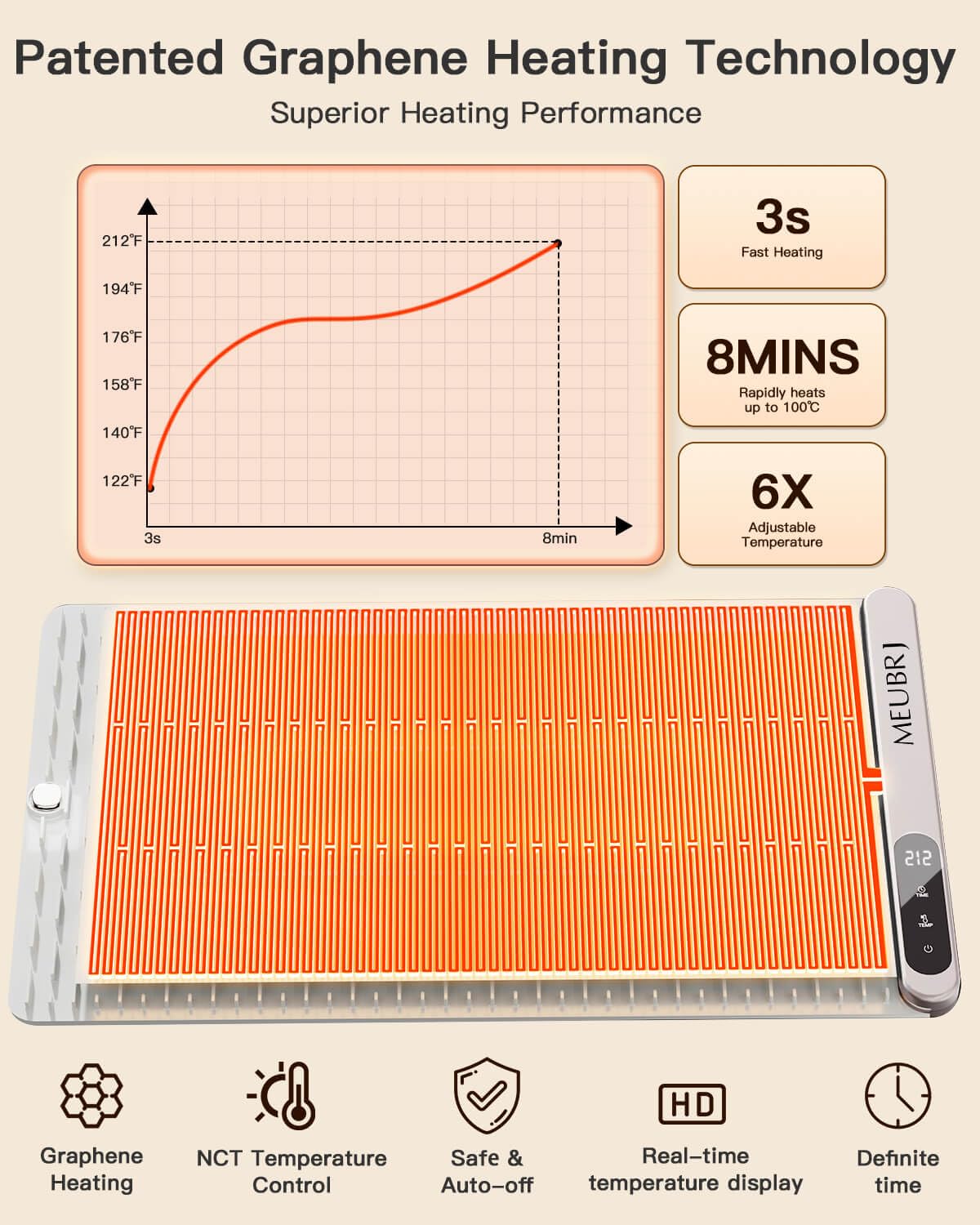 Food Warming Mat, Warming Mat for Food, Food Warmers for Parties, Upgraded Graphene Full Surface Heating Warming Tray, 6 Heat Settings and 6 Heat Timed Functionality for Parties Buffet, Daily Life Use