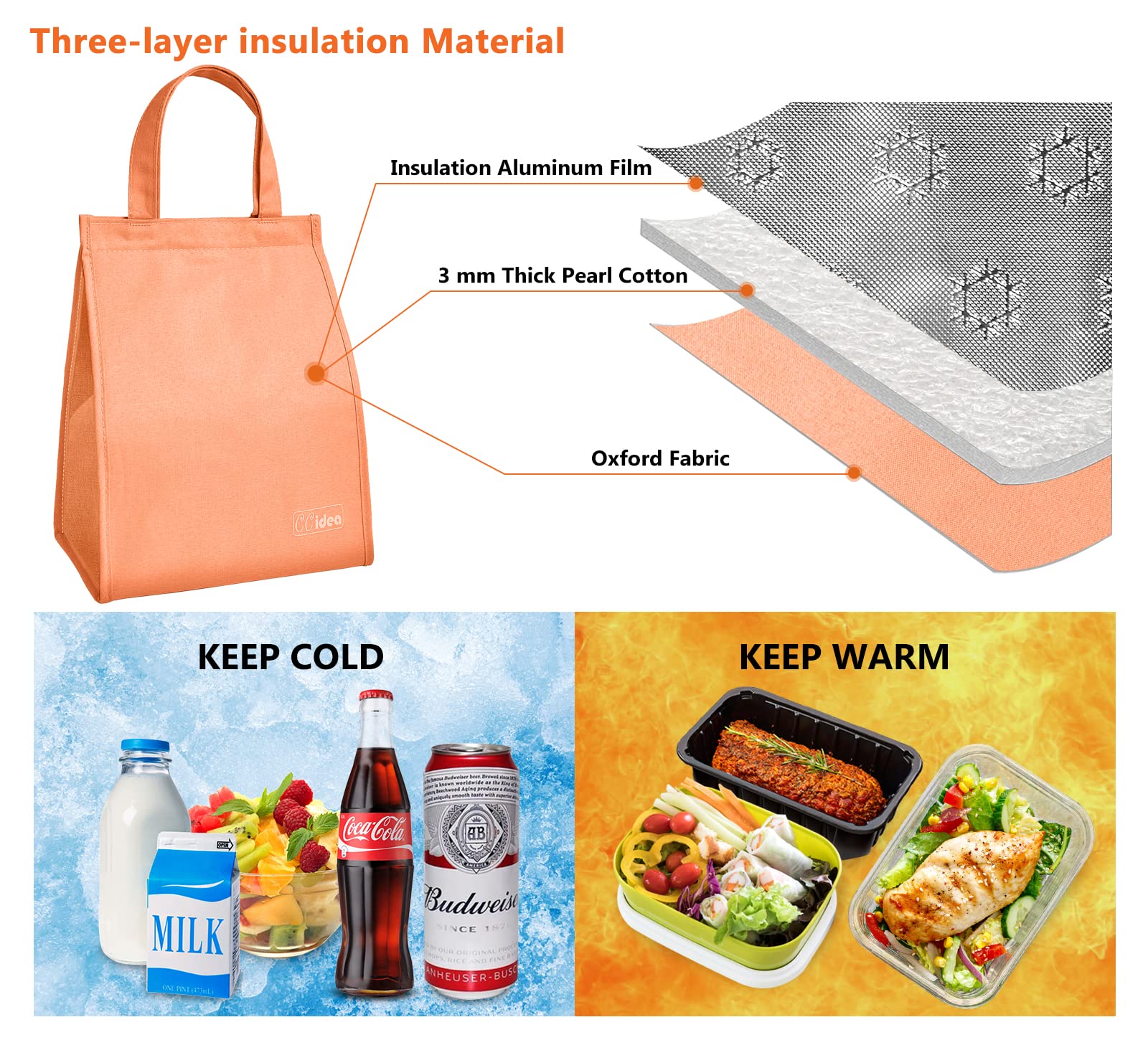 CCidea Lunch Bag for Women Men,Simple Insulated Lunch Box, Reusable Lunch Boxes for Work Travel(Inulin with Velcro)