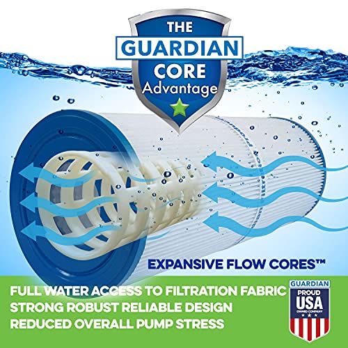 Guardian Spa Filter Replacement for Pleatco PJ50-4, Unicel C-9650, Filbur FC-1460 | Compatible for, Atlantic Pool Products, Cantar, Cft-50,Cfr-50…