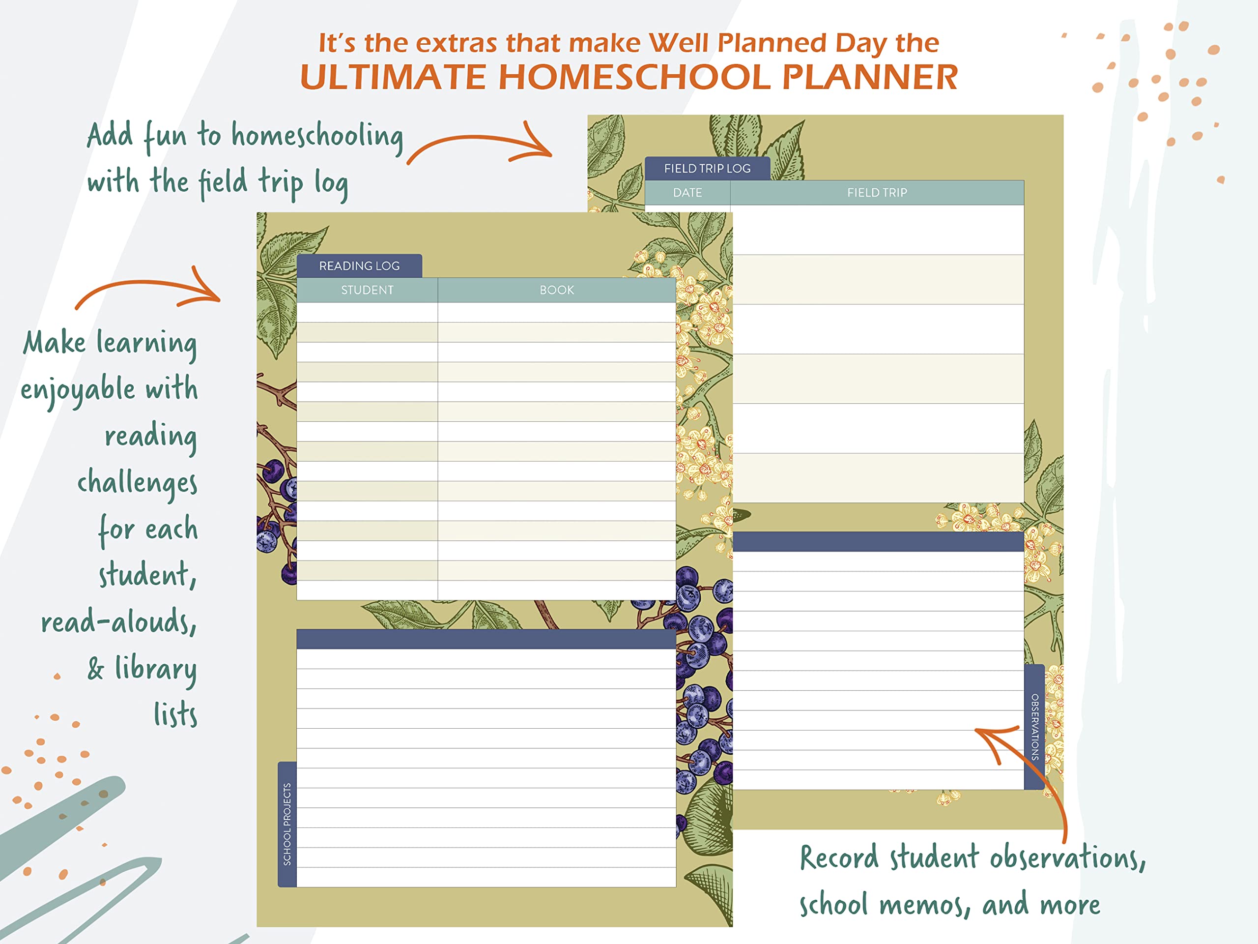 Day by Day Homeschool Planner, 2023-2024 School Year - by Well Planned Gal