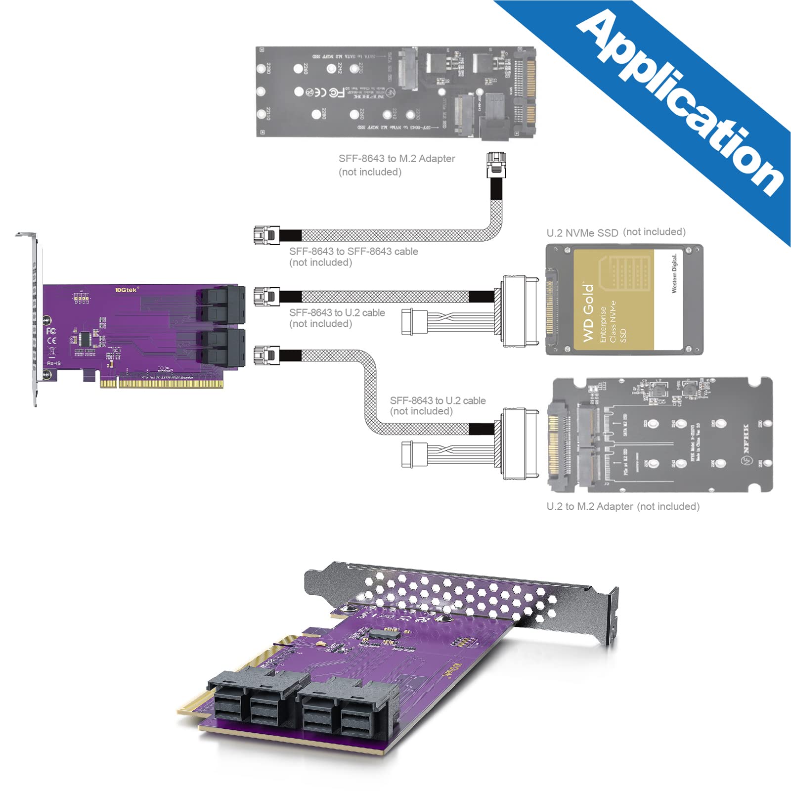 PCIe to SFF-8643 Adapter for U.2 SSD, X16, (4) SFF-8643,Requires Motherboard BIOS Support for Bifurcation. Support Windows 10/2016/2019, REHL/Cent0S 7/8, VMware ESXi 6/7, Ubuntu Linux 18/20/21, etc.
