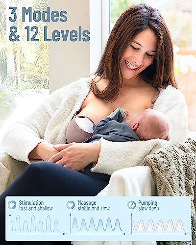 Opnmina Wearable Hands-Free Breast Pump, Double Electric Breast Pumps, Breastfeeding for Mom Wireless & Portable,with Precision LCD Display β 2 Pack White