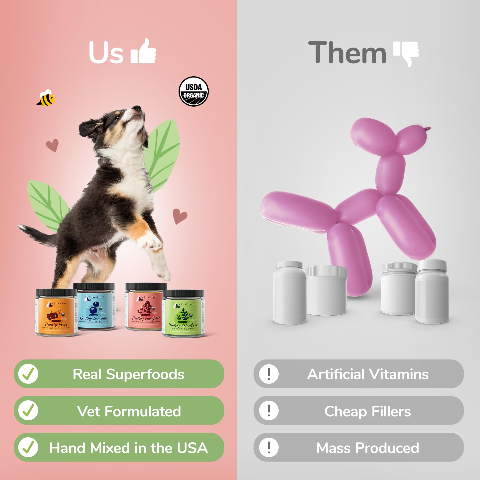 kin+kind Natural Cranberry Supplement Powder for Dogs&Cats - Boost Healthy Immunity and Bladder Support with Organic Formula - Organic Cranberry, Blueberry and Coconut - Small 4oz - Made in USA