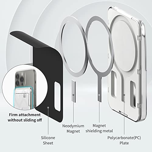 Sinjimoru Pop Up Phone Wallet for MagSafe, Magnetic Phone Credit Card Holder for Back of Cell Phone Case with Quick Access for iPhone 12, 13 & 14 Series. M-Button Wallet Matte Clear