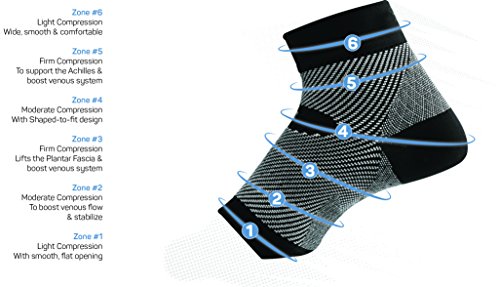 OS1st FS6 Performance Foot Sleeve(s) for Plantar Fasciitis Pain Relief, Heel Pain and Arch Support