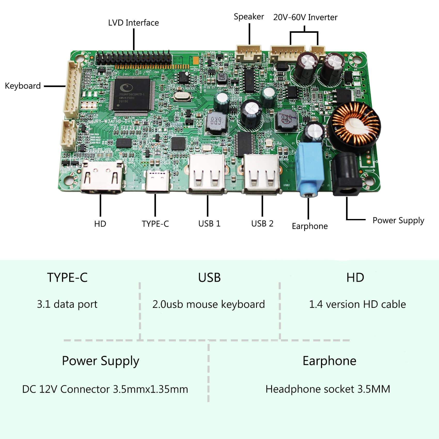 FanyiTek 21.5" HR215WU1-120 1080P IPS LCD Screen and Type C HD-MI USB LVDs Controller Board 30pin