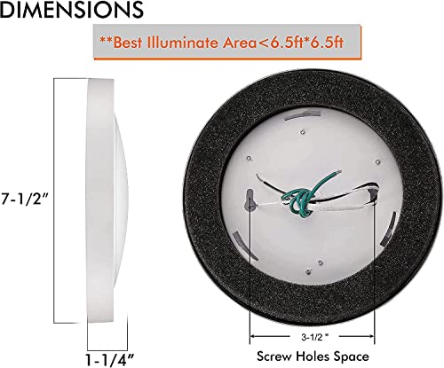 CLOUDY BAY 7.5 inch LED Ceiling Light,12W 840lm,5000K Day Light,LED Flush Mount,White Finish,Wet Location