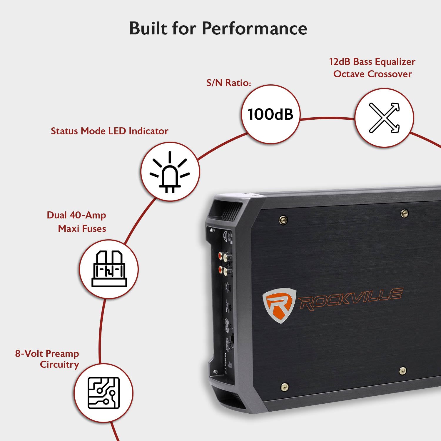 Rockville RXA-T2 2400W 2-Channel Car Amplifier, Dyno-Certified RMS, MOSFET Power Supply, Elna Capacitors, Class A/B, Perfect for Car Audio and Subs