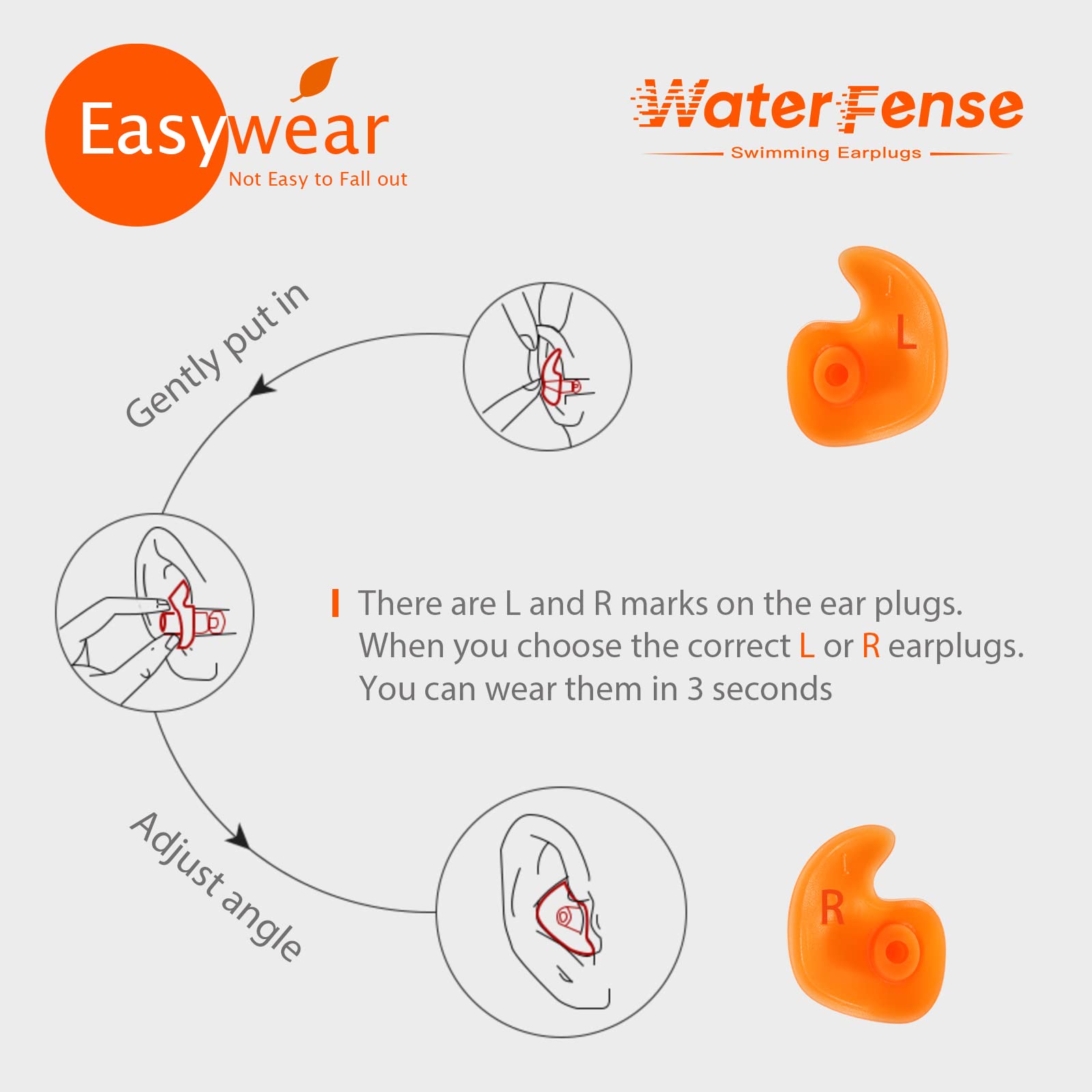 Ear Plugs for Toddlers, WaterFense Great Waterproof Ear Plugs for Swimming Toddler - 3 Pairs Comfortable Soft Silicone Shower Ear Plugs