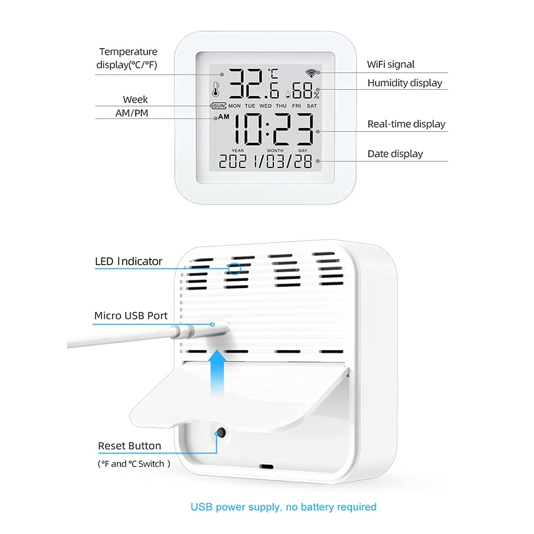 Wi-Fi Temperature Hygrometer Sensor, Thermometer Humidity Hubs & Controller, If Link with a TUYA Plug or IR Remote, Smart Control Heating Fan Cooling Humidifier & dehumidifier Compatible with Alexa