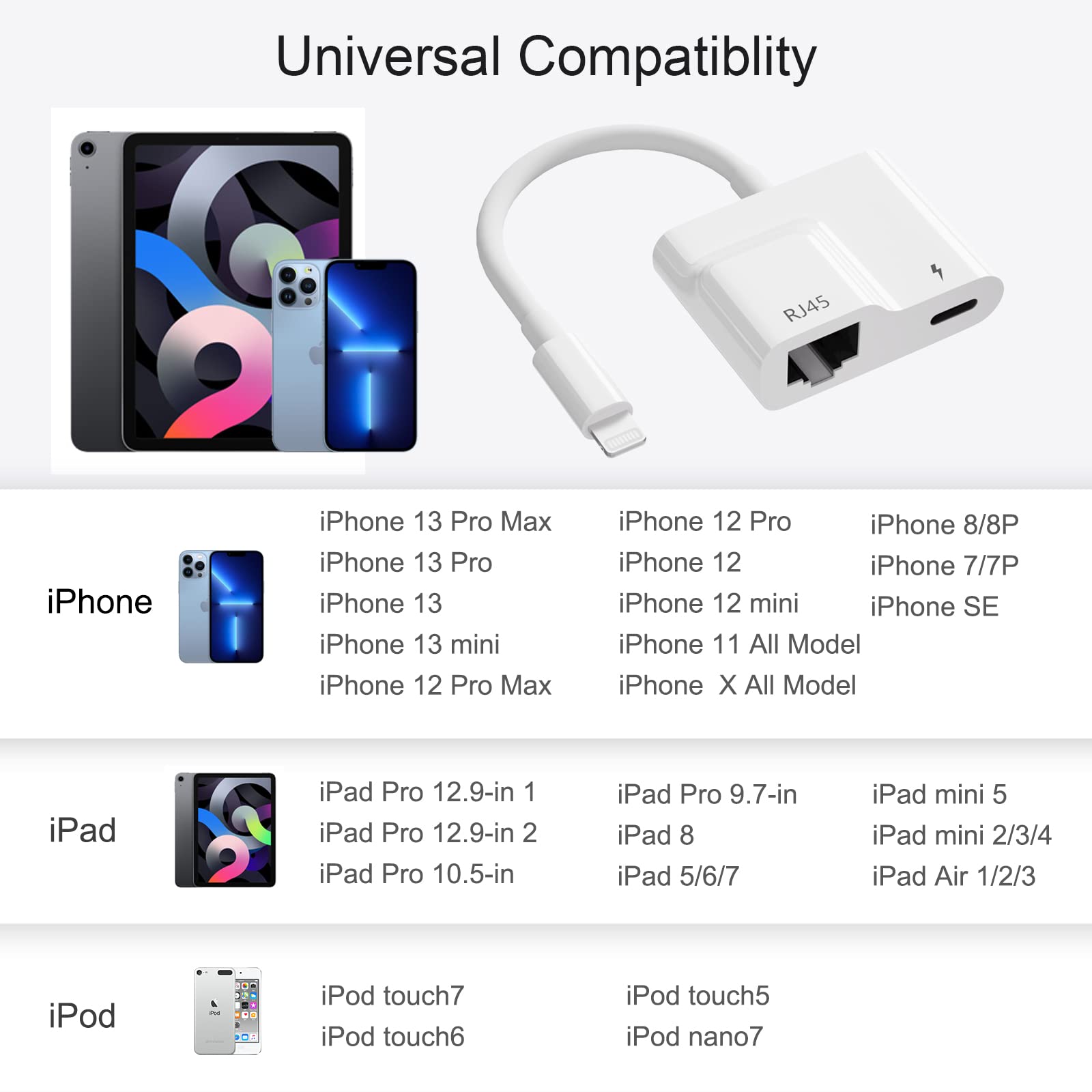 FEINODI Lightning to Ethernet Adapter, 2 in 1 iPhone to Rj45 Ethernet LAN Network Adapter ethernet Cable with Charging Port for ipad POS Syestems,Support New IOS15