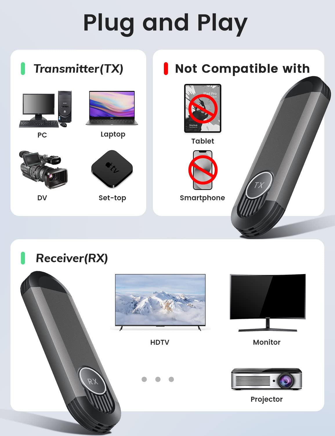 DATUPHY Wireless HDMI Transmitter and Receiver,Plug & Play,Wireless HDMI Extender Kit for Streaming Video/Audio from Laptop/PC to Monitor/Projector/HDTV