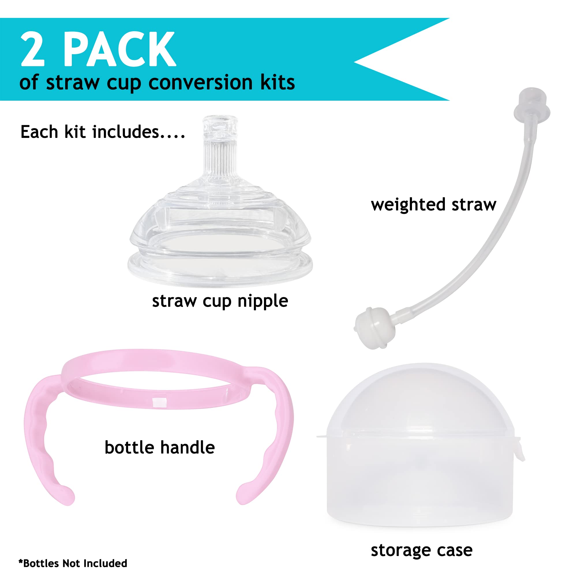 Straw Transition Cup Kit for Comotomo Baby Bottles | Conversion Kit Fits 5 Ounce and 8 Ounce Bottles | Soft, Silicone Straw Top Bottle Nipple & Weighted Straw to Help Baby Transition | 2 Pack (Pink)