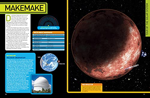 National Geographic Kids Space Encyclopedia, 2nd Edition: A Tour of Our Solar System and Beyond