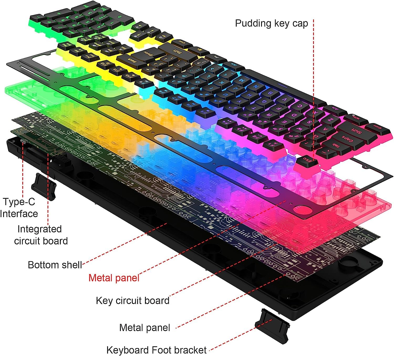 FELICON L96 Wireless Keyboard Mouse Combo, 3650mAh Rechargeable RGB Full Size Keyboard with Pudding Keycaps, Ergonomic Mechanical Feel 4800 DPi Rainbow Led Mute Mouse 2.4G USB for PC/Mac(Black)