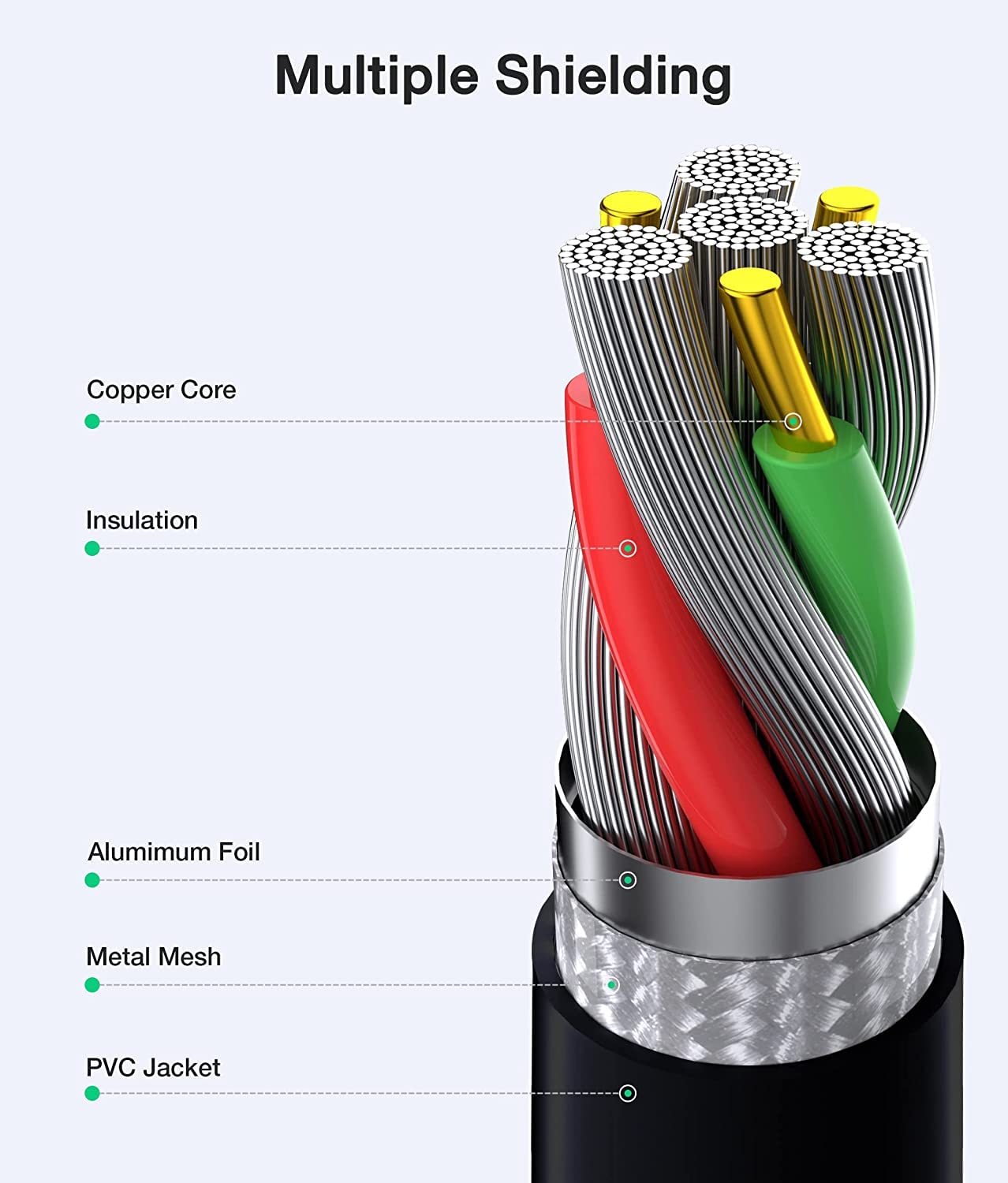 Charger for Lenovo Laptop Computer,65W 45W, for Lenovo ThinkPad Yoga Chromebook 20V 3.25A Lenovo Laptop Charger